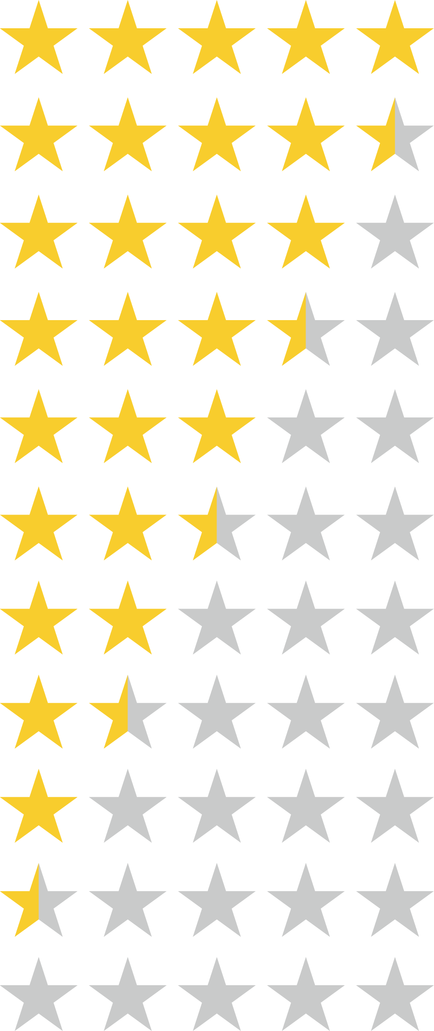 北原多香子のプロフィール | AVDB AV総合情報wiki